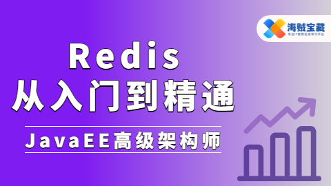 全部 - 海贼宝藏 - 专注IT就业与计算机考研在线学习平台 - Powered By EduSoho